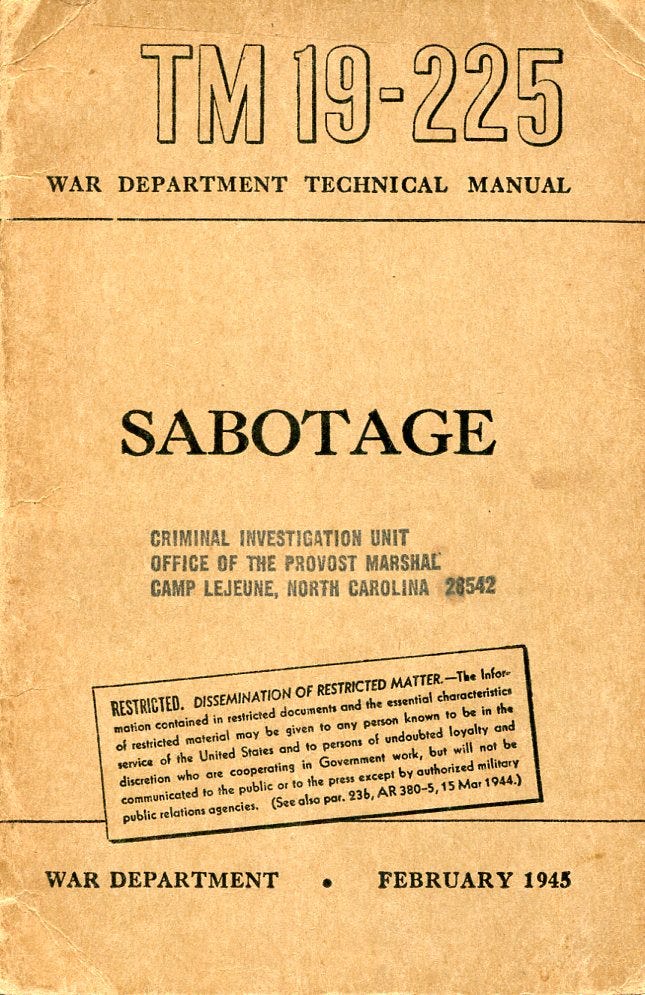 WWII Sabotage Manual. By Matthew M. Peek, Military Collection… | by ...