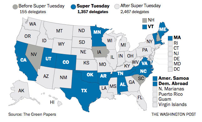 The Political Trader’s Guide to Super Tuesday | by Manuel Pita ...