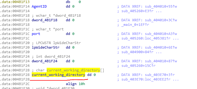 Integer Overflow to RCE — ManageEngine Asset Explorer Agent (CVE-2021–20082) | by David Wells ...