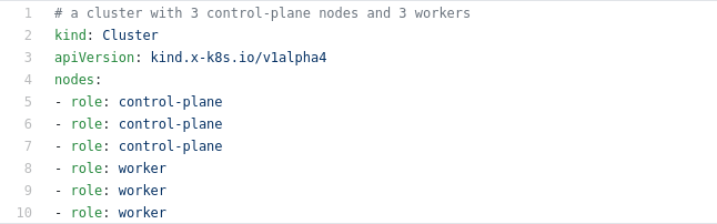 Deploy A Multi Node Kubernetes Cluster In 5 Minutes By Sri Vignesh Selvan Nerd For Tech Medium