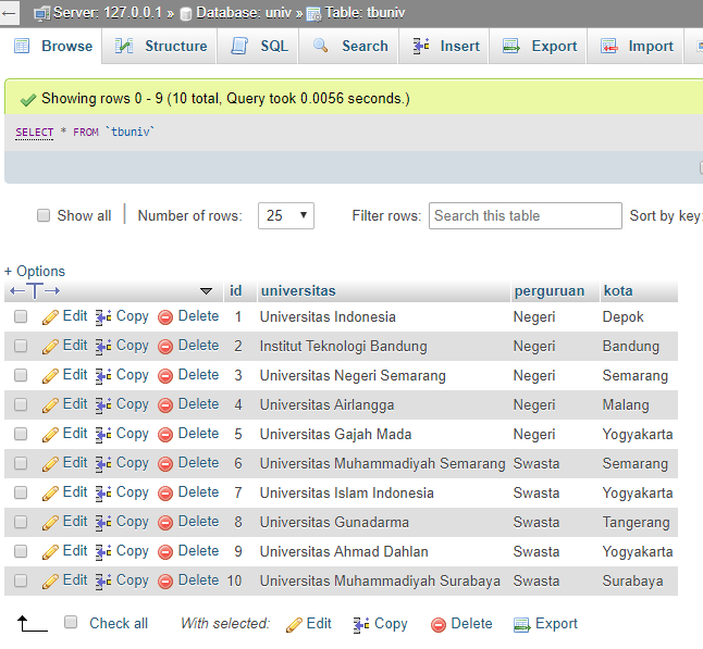 Membuat Kolom Pencarian pada Database menggunakan XAMPP untuk koneksi ...