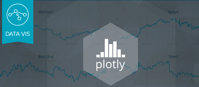 Using “ggplot2” and “plotly” with R on Gapminder Dataset | by Ria Amelia | Medium