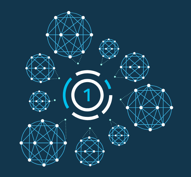 The Most Awaited ICO of 2017: AION | by Rahul Singh | Medium