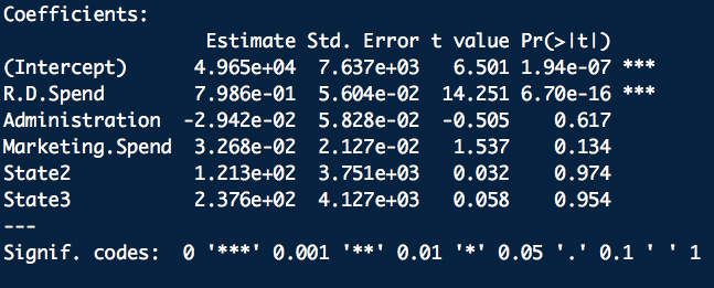 Understanding Machine Learning in R | by Alparslan Kapani | Medium