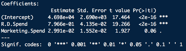 Understanding Machine Learning in R | by Alparslan Kapani | Medium