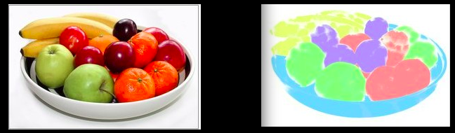 Image Segmentation Techniques using Digital Image Processing, Machine Learning and Deep Learning ...