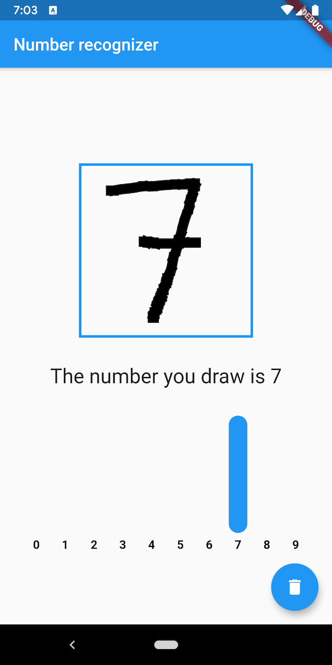 Handwriting number recognizer with Flutter and Tensorflow (part V) | by Sergio Fraile | Flutter ...