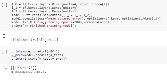 Machine learning using TensorFlow for Absolute Beginners | by Sachin ...