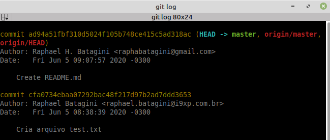 Como versionar utilizando o Git. Entenda definitivamente o que é esta ...