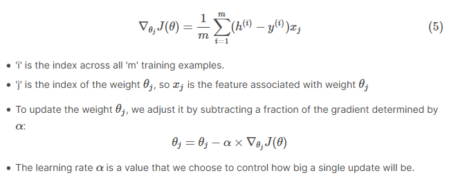 Understand the Logistic Regression from Scratch — Kaggle Notebook | by ...