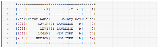 @ Reading a CSV File in Spark 2.0 | by Talent Origin | Medium