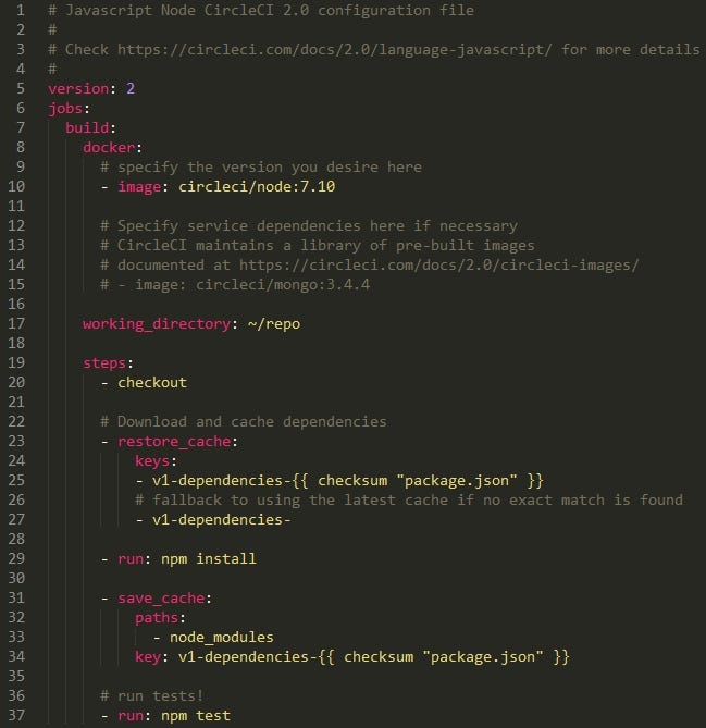 Devops: CI & CD (CircleCI 2.0、GitHub) | by 丁士傑 | Medium
