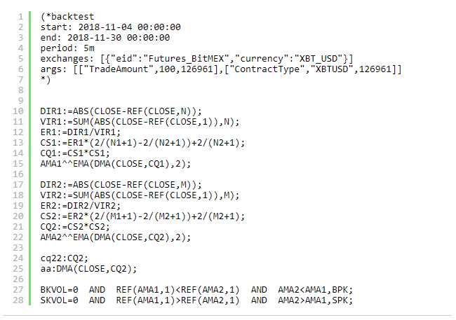 Dmi And Highandlow Strategy Strategy Name Dmi And High Low… By Fmz