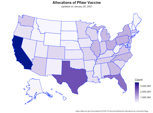 U.S. Maps of COVID-19 Vaccine Allocations | Analytics Vidhya