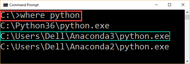 Complete Guide to Build ConvNet HTTP-Based Application using TensorFlow ...