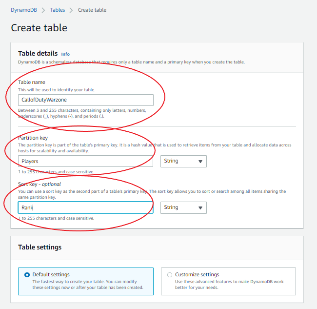Creating an Amazon DynamoDB Table with IAM Roles in EC2 | by Tyler ...