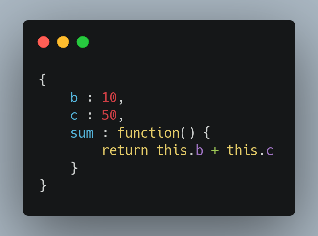 Object Oriented Programming — Introduction | by Vishnu Sandhi | Nerd ...