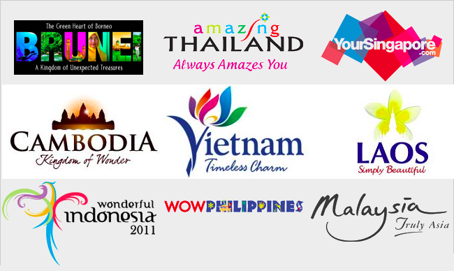 Wanderlost or Wanderlust? 🌏 Case Study: Designing a tourism identity ...