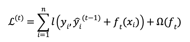 Classifying and Predicting Stock Market States Using HMM and XGBoost ...