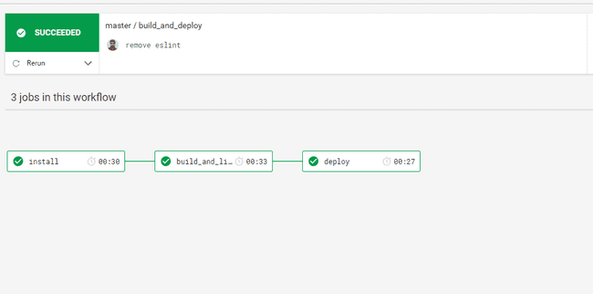 Continuous Integration & Deployment with CircleCI | by Dasith Kuruppu | Embla Tech | Medium