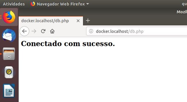 Como Criar Containers Com Php Mysql E Nginx Utilizando O Docker Compose By Antonio Nunes 6168