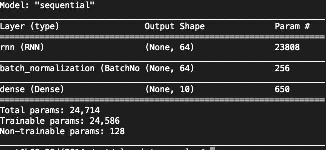 Playing with TensorFlow. A quick literature review and example… | by ...