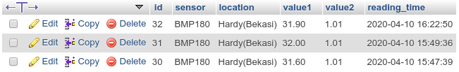 Esp32 Devlog 14 — Mysql Cloud Data Logging By Hardy Valenthio Medium