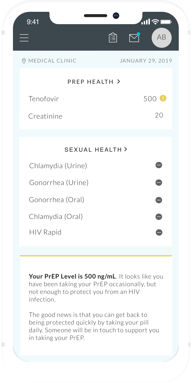 Sexual Health Apps Can’t Replace Real Sex Talk - OneZero