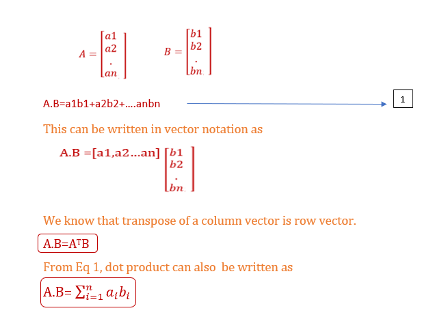 Essential Math for DataScience — Linear Algebra | by Indhumathy ...
