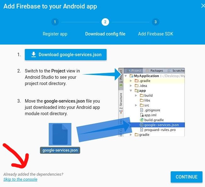 Push Notifications Between Ionic 2 3 Apps Using Fcm By Priyesh Patel Medium
