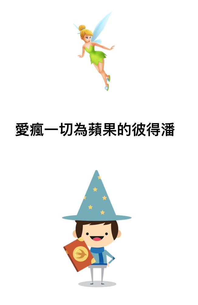利用 Zstack,overlay And Background堆疊 Swiftui 畫面 By 彼得潘的 Ios App Neverland 彼得潘的 Swift Ios App 開發