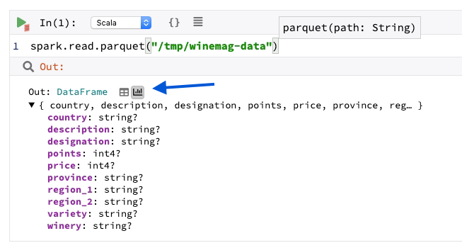 Open-sourcing Polynote: an IDE-inspired polyglot notebook