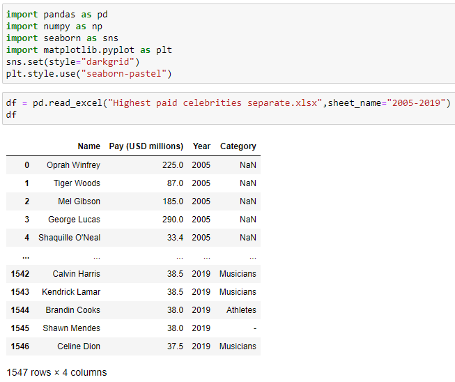 Making Beautiful Racing Bar Animations for YouTube | by Ömer Faruk Eker ...