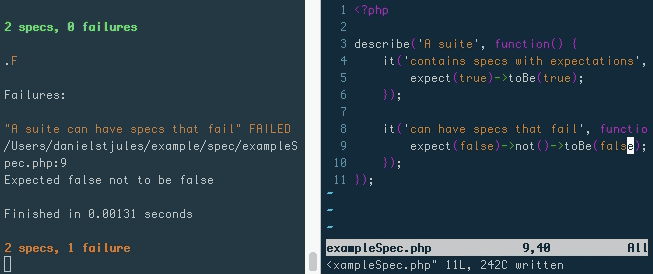 Let’s be Test-driven Development (TDD). | by Nate Park | Medium