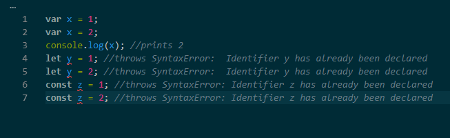 VAR, LET and CONST -Hoisting, and Scope | by Harrison Grant-Favor | Medium