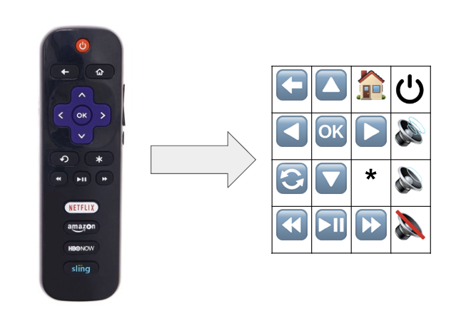 Building a better and bulkier Roku remote | by Nicolas CHOURROUT | Medium