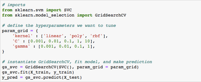 The Hyperparameter Cheat Sheet. A quick guide to hyperparameter tuning ...