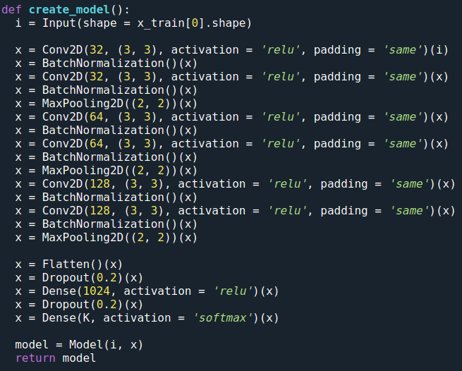 Tensorflow 2.0 — from preprocessing to serving (Part 3) | by Tanmay ...