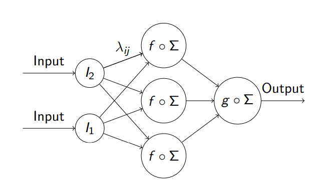 Breaking the Code: Analysis of Brute Force Attack With Code in Python ...