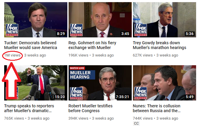 The Real Reason Why News Is Sensationalized — And How You Can Tell | by ...
