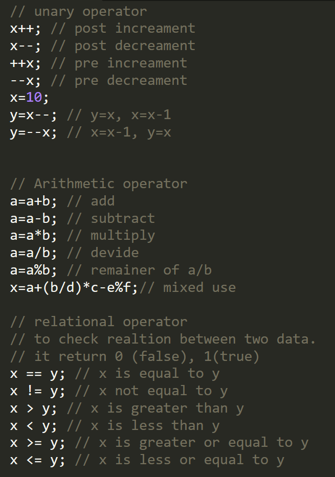 C programming Part-1.. Hi, developers | by wCBT | Medium