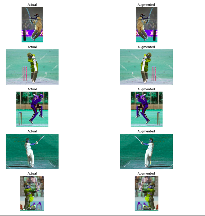 Classifying Cricket Shot using Pose of the Player Image | by kajal ...