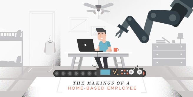The Makings of a Successful Home-Based Employee | by Kyle Aquino | Medium