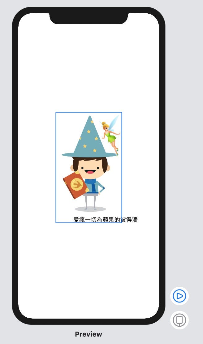 利用 Zstack,overlay And Background堆疊 Swiftui 畫面 By 彼得潘的 Ios App Neverland 彼得潘的 Swift Ios App 開發