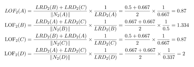 Local Outlier Factor (LOF) — Algorithm for outlier identification | by Vaibhav Jayaswal ...