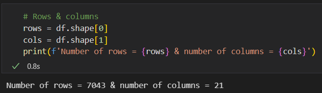 Which customers are leaving? Telco dataset churn rate analysis in ...
