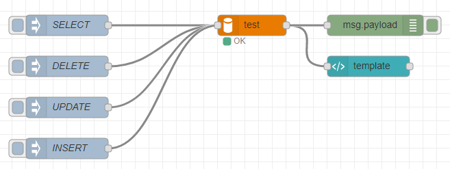 Node-RED: mySQL. เขียน SQL แล้วก็ยิงเข้า mySQL widget… | by Supot Sae ... Node-RED: mySQL. เขียน SQL แล้วก็ยิงเข้า mySQL widget… | by Supot Sae ...