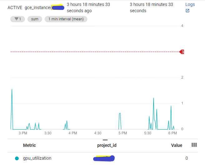 Enabling custom GPU metrics in StackDriver for Google Cloud Platform. | by Dev Ops | Medium
