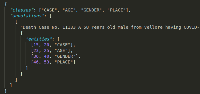 Guide to Passport Entity Extraction project on Python | by Saidamir Marufkhujaev | Medium