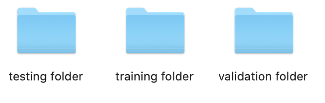 How To Create A Simple Video Classifier Machine Learning Model Using Createml By Angelo